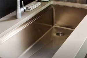 Create Good Sinks Reviews: Why I’m Obsessed With It And Why You Should ...