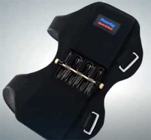 Spring Loaded Knee Brace Reviews From My Good Memory!